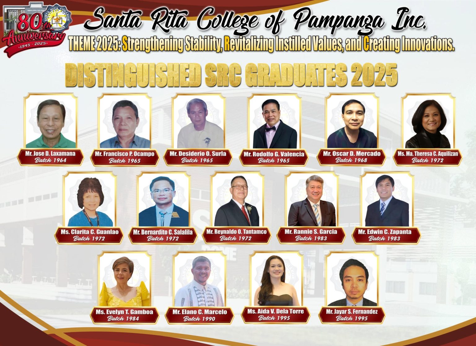 Santa Rita College of Pampanga – Altiora Peto